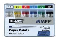 Paper Point (mm-Marked) - (ISO sizes/.02 Taper) – DiaDent